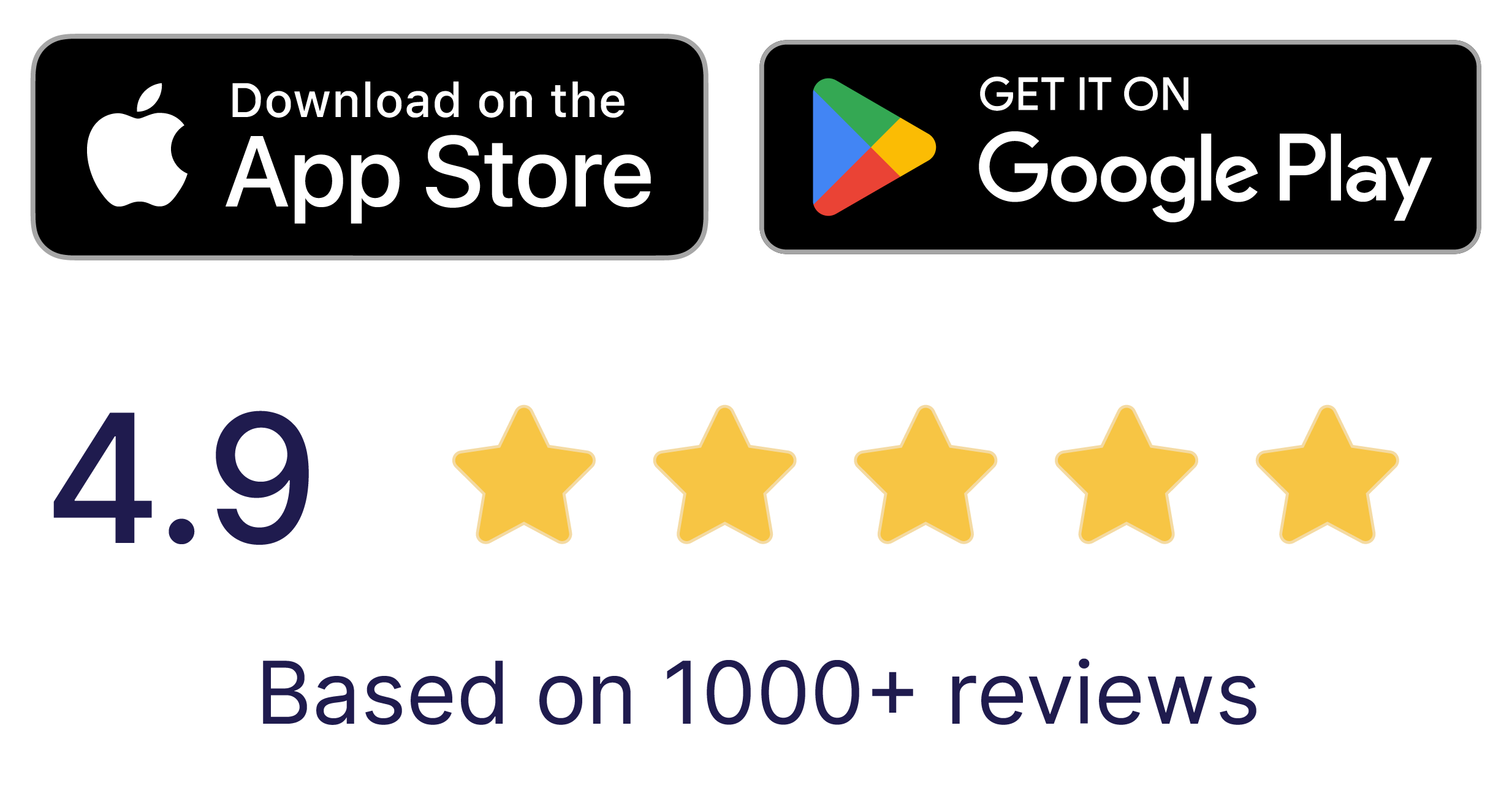 Privyr Pricing: Free Forever + Unlimited Access Plans