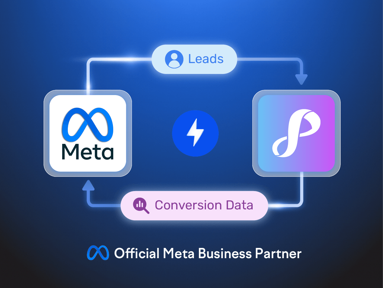 Instantly contact & follow up with new leads